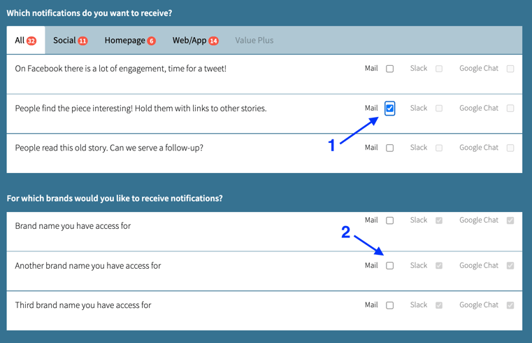 How to receive realtime notifications by email